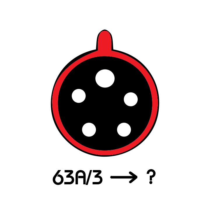 63 Amp 3PH Jumper Cables - Stage Lighting Services